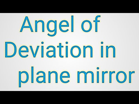 Angle of Deviation in a Plane Mirror