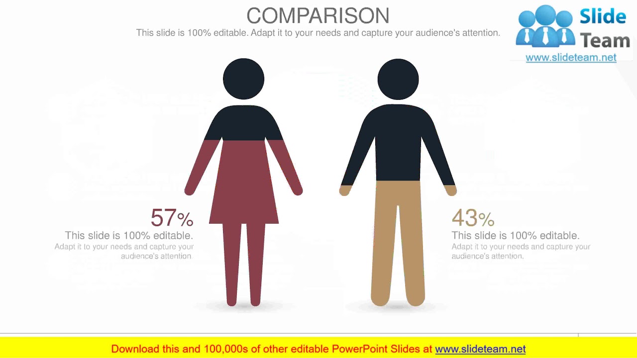 Communications Strategy And Planning For Organizations PowerPoint Presentation Slides