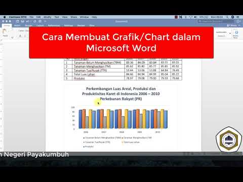 Cara Membuat Grafik/Chart dalam Microsoft Word