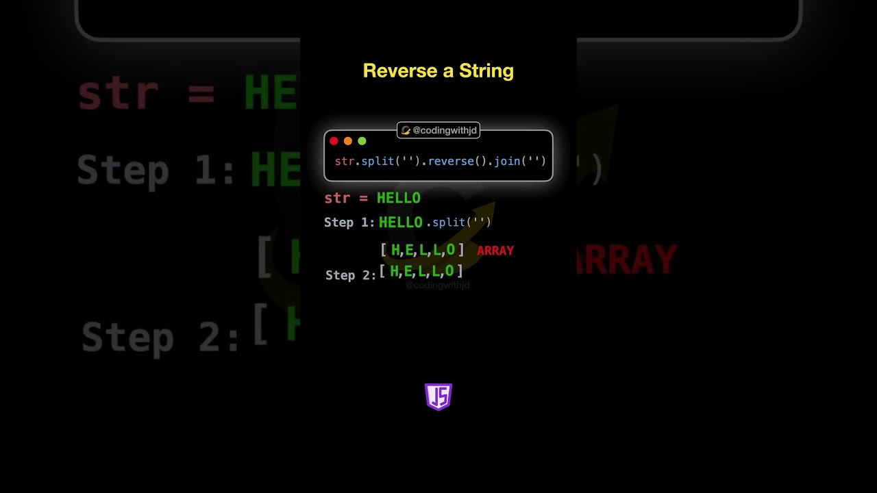 How to reverse a string in JavaScript?