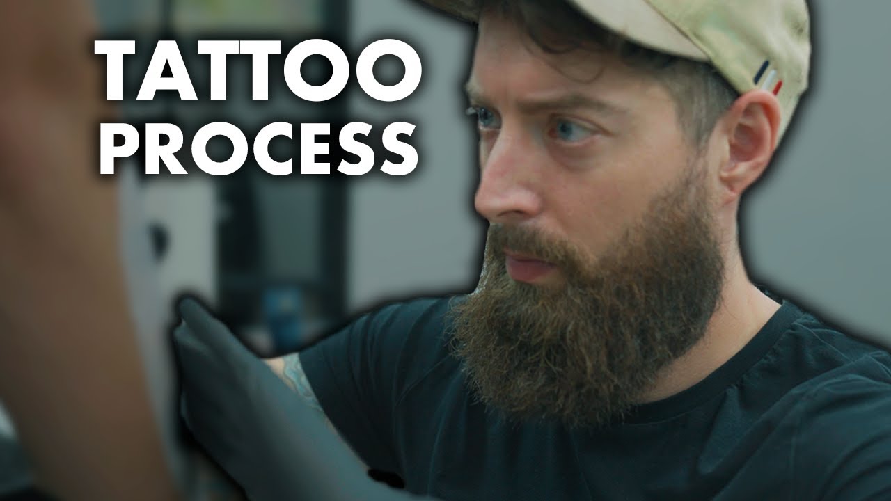 Tattoo Process Step-By-Step Guide