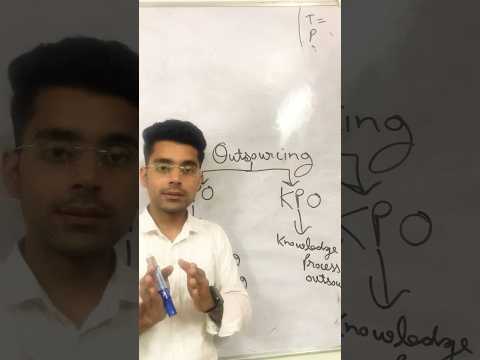 What is outsourcing??||BPO||kPO|| all basics to fullest #business #businessideas