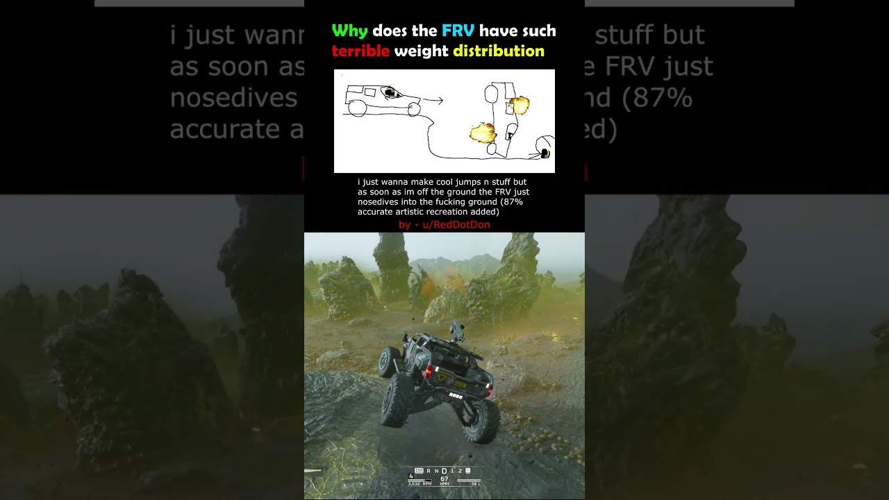 THE FRV PROBLEM IN A NUTSHELL