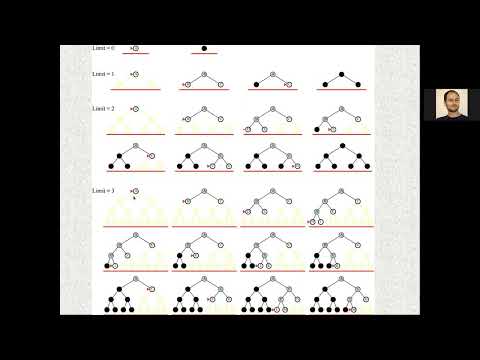 Artificial Intelligence 14 Iterative Deepening Search IDS - الورشه