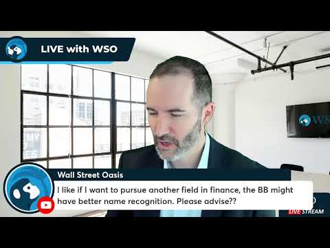 WSO Live: Q&A with WSO CEO, Patrick Curtis