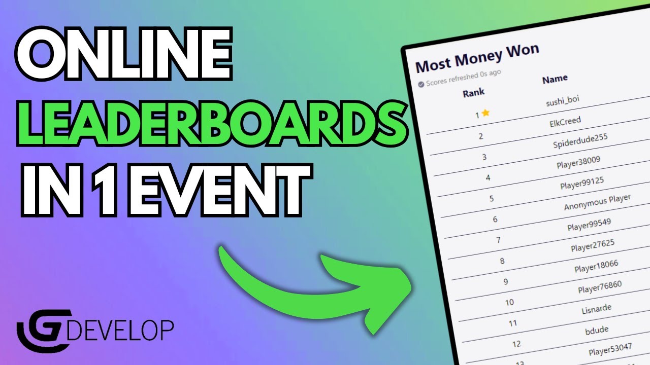 How to make ONLINE LEADERBOARDS in GDevelop!