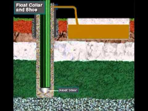 Casing and Cementing | OIL SPACE