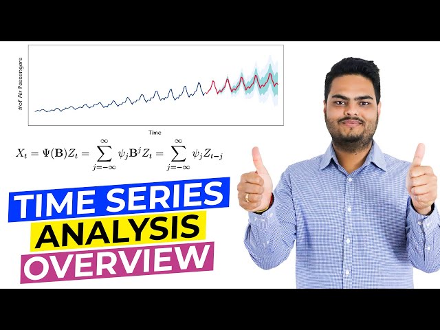 What is Time series forecasting | AI Basics | AI Online Course