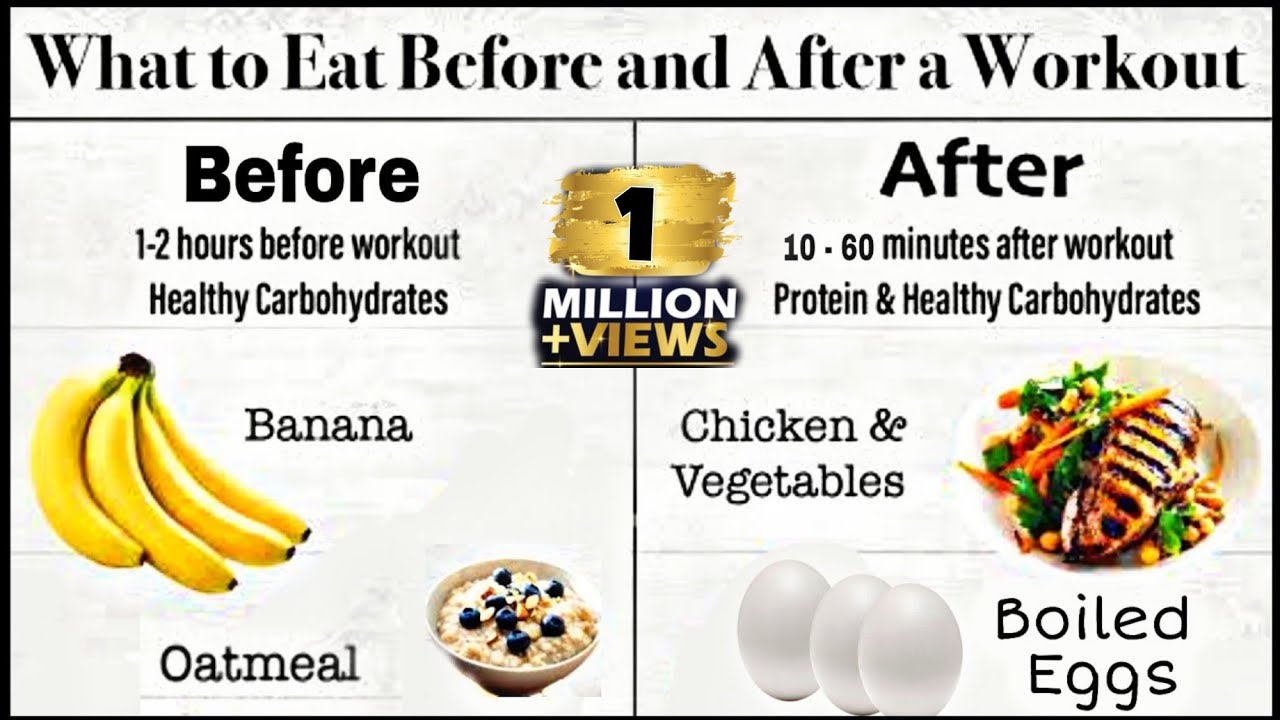 Pre Workout Meal And Post Workout Meal | @BuddyFitness