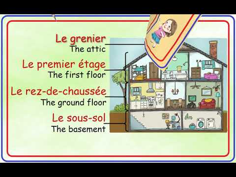 The Home in French | Basic French Vocabulary - Easy French