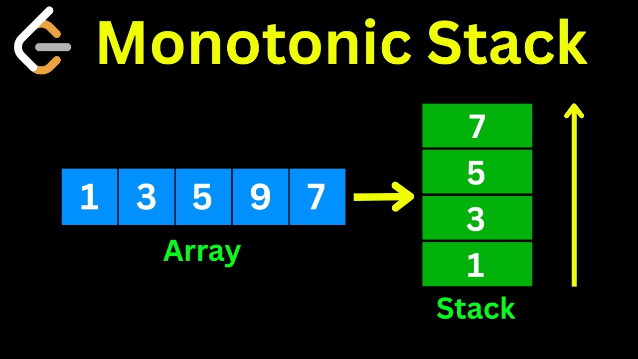 Monotonic Stack in 6 minutes | LeetCode Pattern