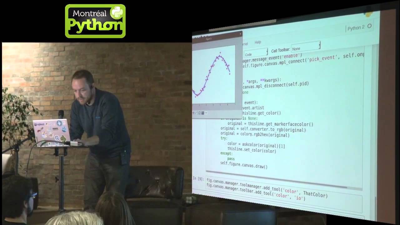 Introduction to new matplotlib toolbar #MP55