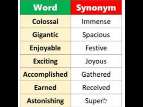 Synonyms