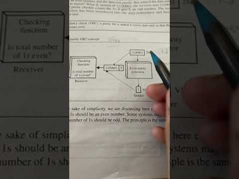 CN : Error Detection: VRC