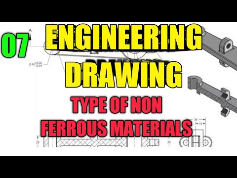 non ferrous alloys details explanation in hindi|engineering drawing lectures in hindi