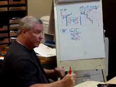 Ionic and covalent compounds -- new version