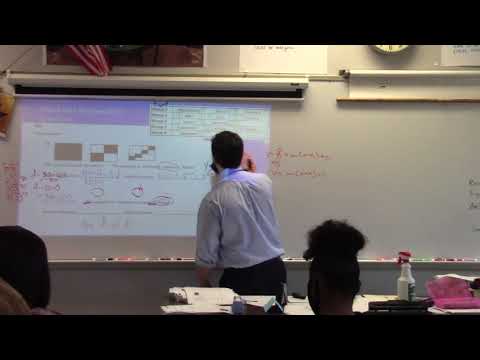 Alg Connections Oct. 21st 1.9 What Does It Mean?