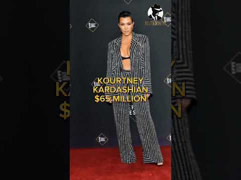 Kardashian ~ Jenner Net worth 2023 💸🔥 You need to watch this!😳 #shorts #youtubeshorts #viral