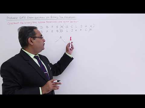 Learn Binary Tree Traversals GATE Exercise 1 - Mind Luster