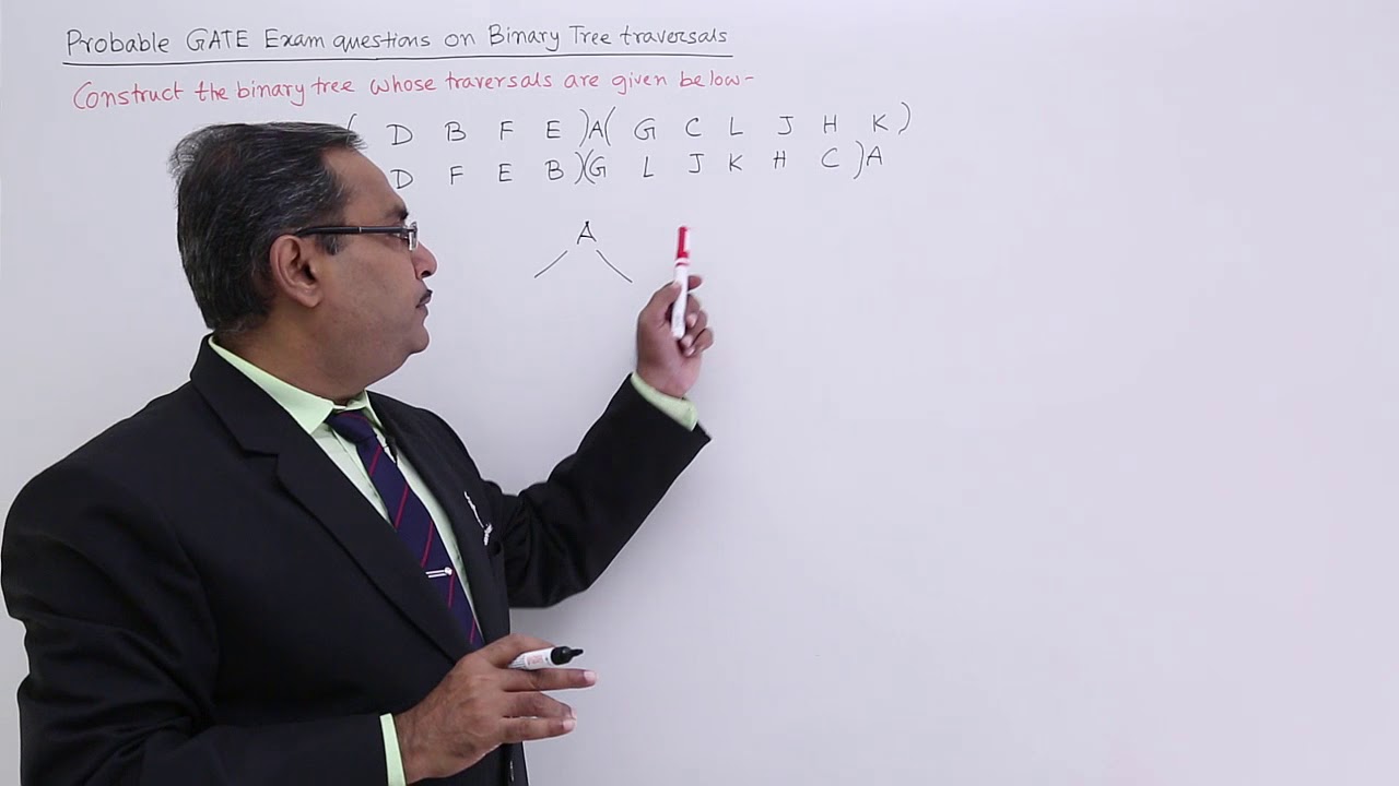 Binary Tree Traversals GATE Exercise 1