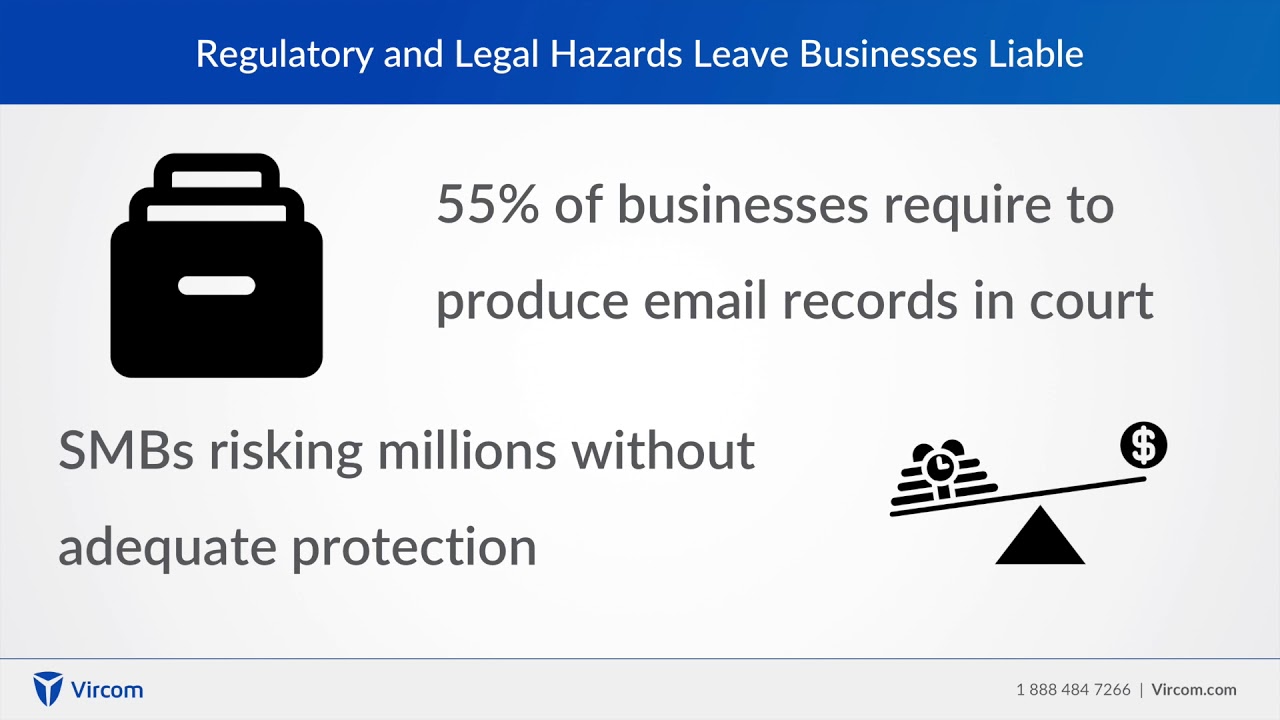 Email Archiving - Email Security Features