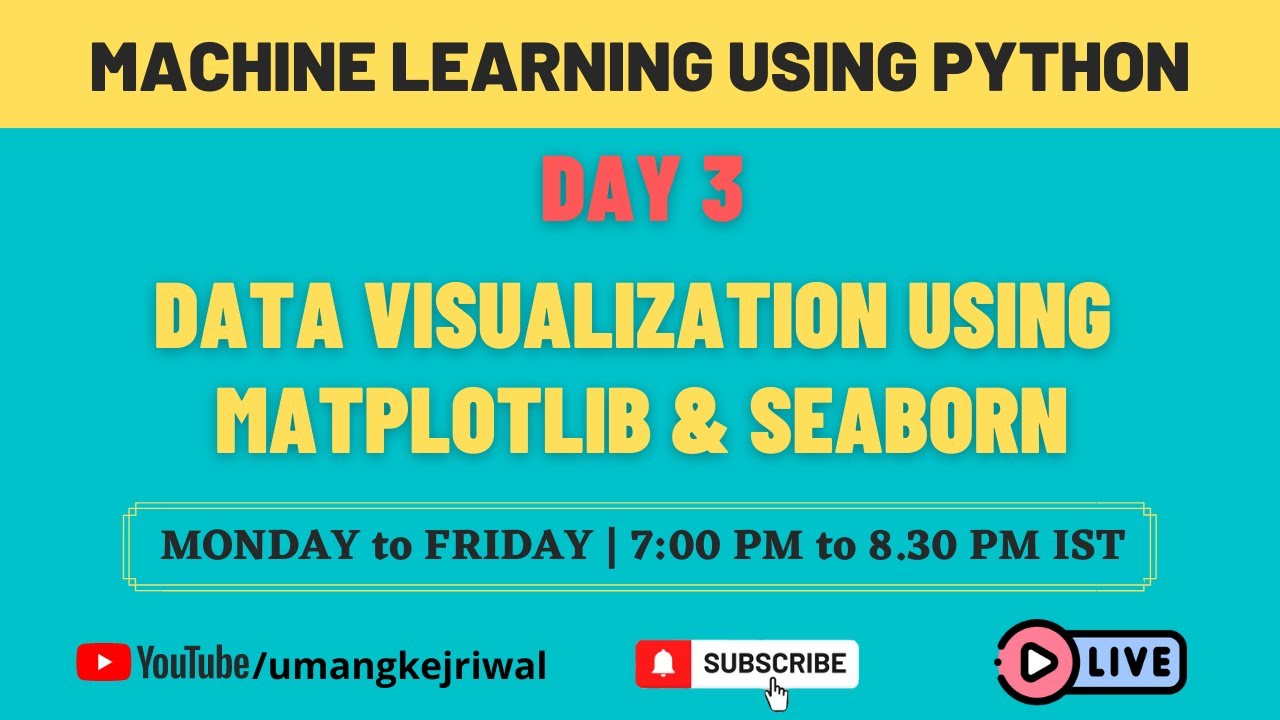 Day 3 - Machine Learning Using Python - Data Visualization Using Matplotlib & Seaborn