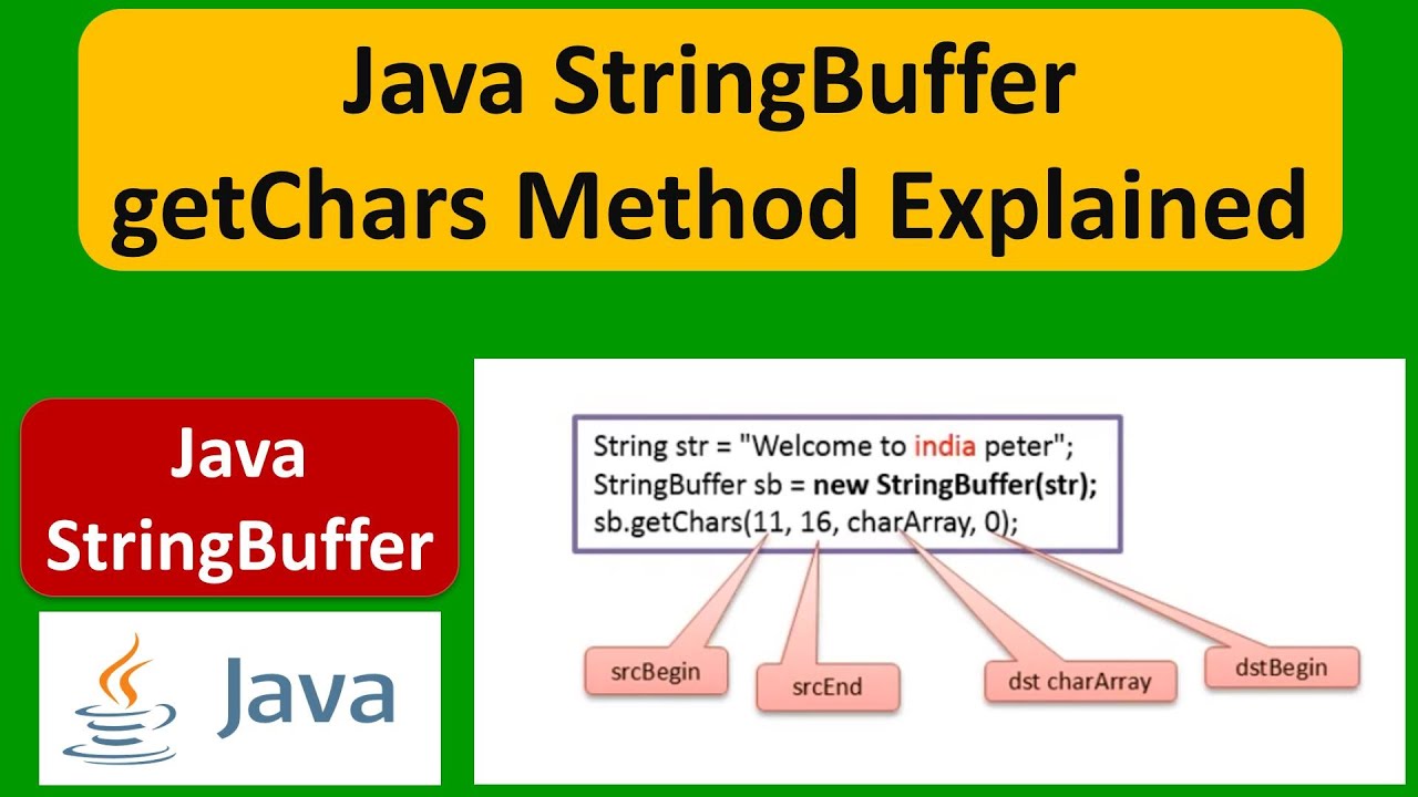 Java StringBuffer getChars Method Explained | Java Tutorial