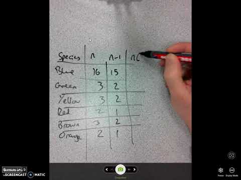 Worked example Simpson's Diversity Index