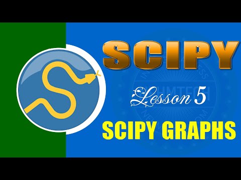 SCIPY | LESSON 5 | SCIPY GRAPHS