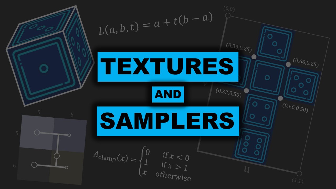 The Math of Computer Graphics - TEXTURES and SAMPLERS