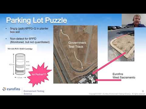 Tire Rubber-Derived 6-PPD Quinone: Testing for Newly Discovered Environmental Contaminant