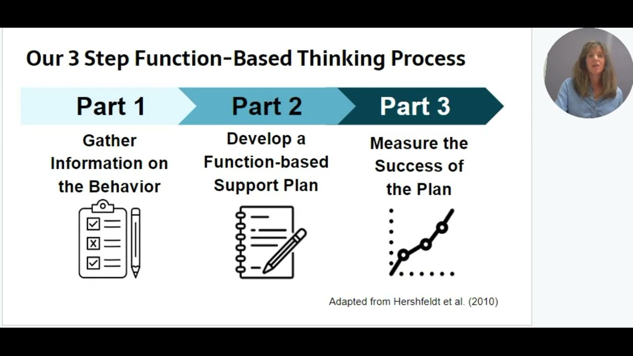 Functional-Based Thinking Research and Process Overview
