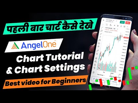 Chart tutorial in angel one | chart settings in angel broking | chart analysis in angel one