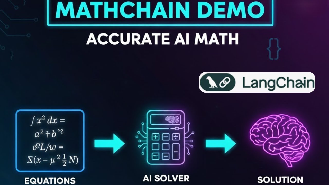#51. LangChain MathChain Explained | Solve Math Problems with LLMs