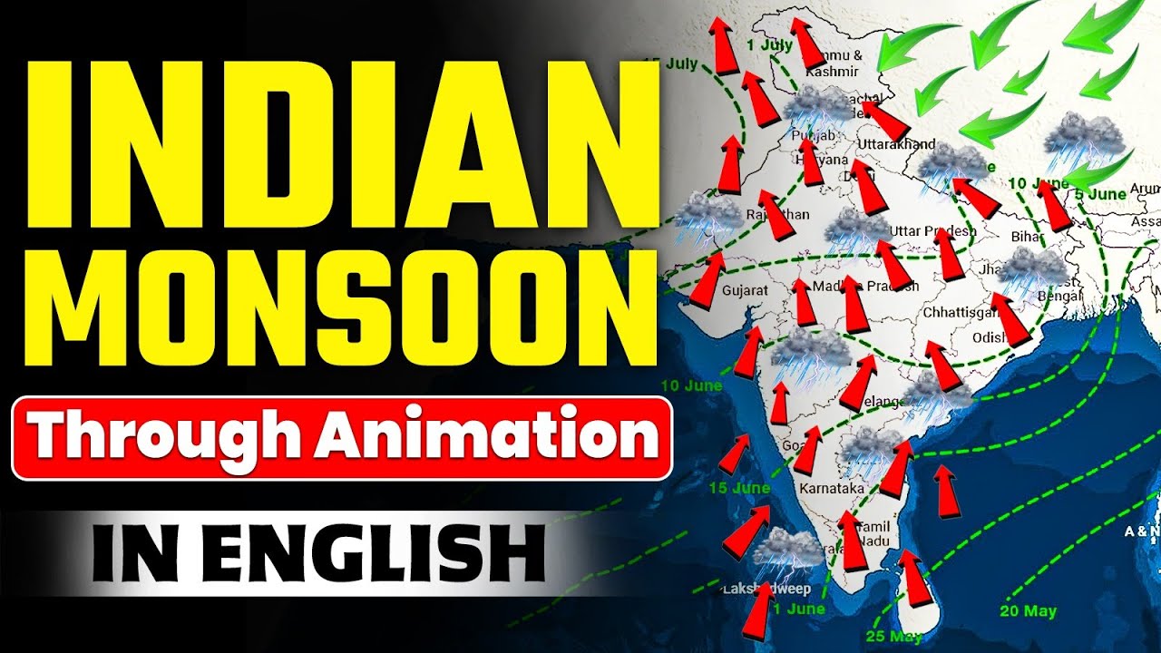 Indian Monsoon Explained - Through Animation | Key Insights for UPSC Aspirants | UPSC 2025