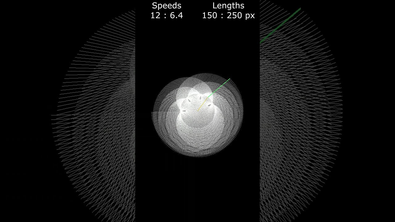 Line 13 : Flower 2 #drawing #pygame #maths #python #mathematics #geometry