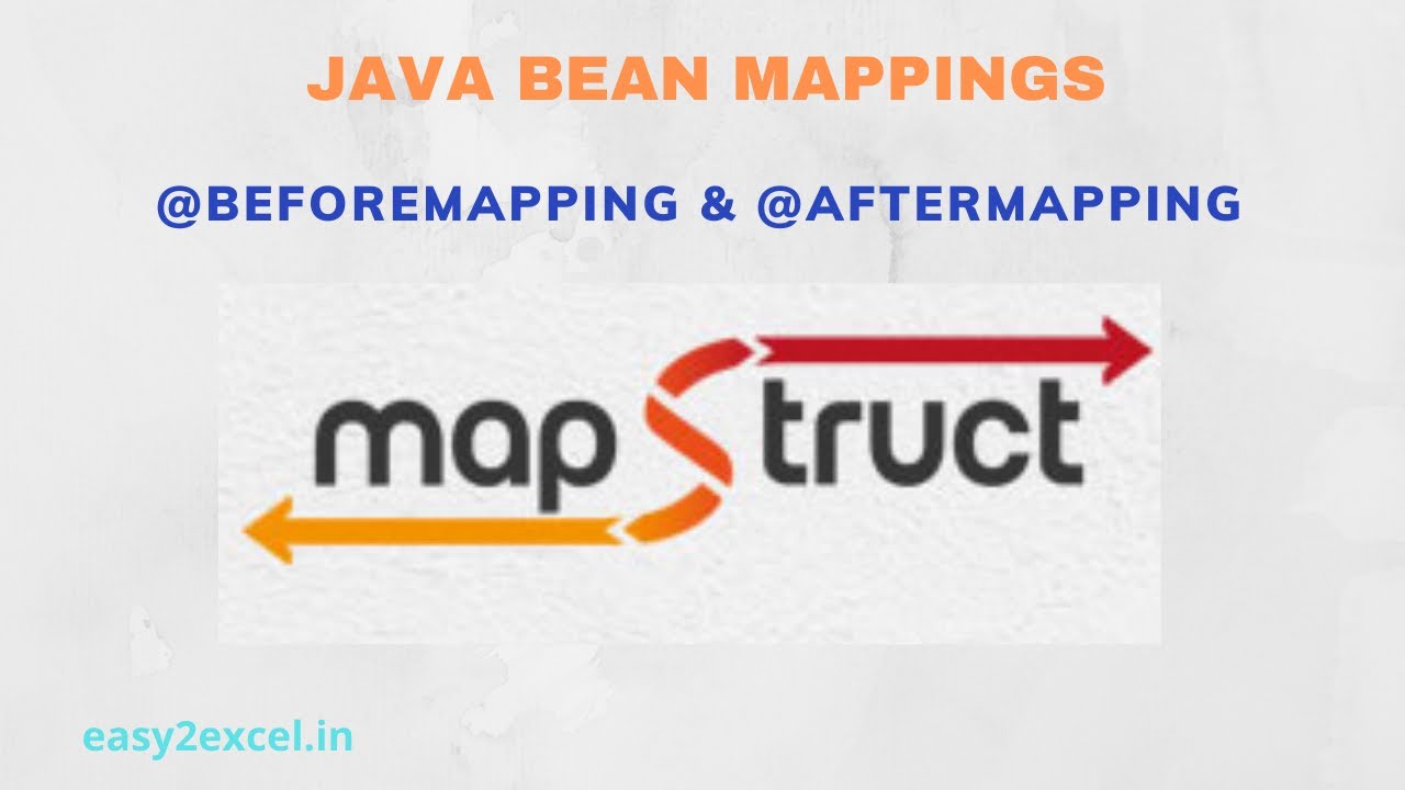 Mapstruct  | @BeforeMapping & @AfterMapping | Spring boot with MapStruct Example
