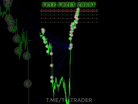 PFX Forex Scalper EA MT4 Free Download