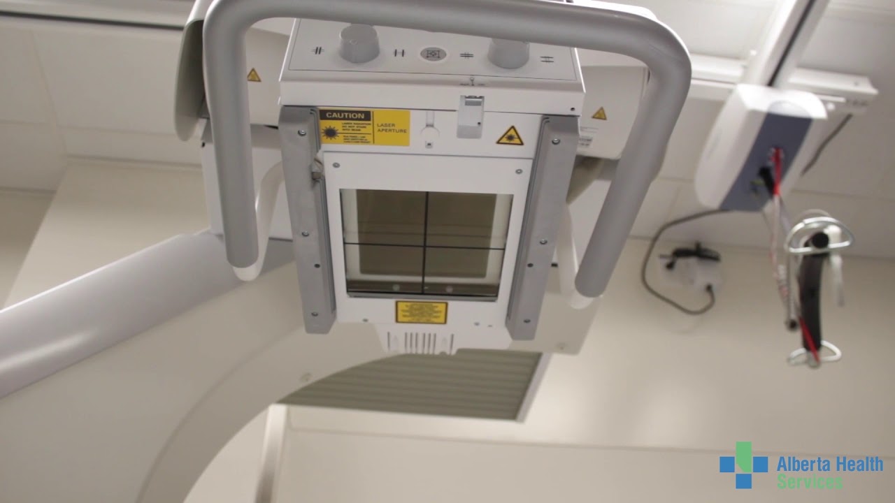 Your Urodynamics Procedure