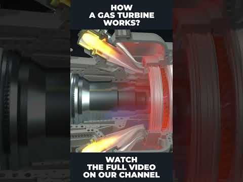 How it Works? Gas Turbine