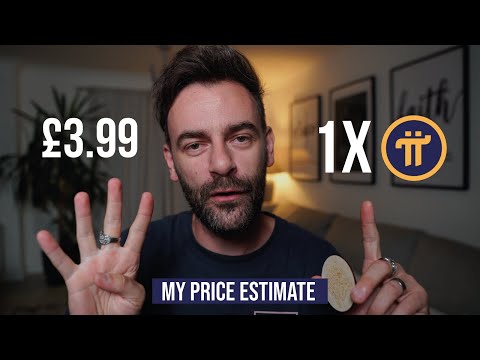 My Pi Network Coin Price Estimate - I'm Selling These products for Pi COINS - Pi Price prediction