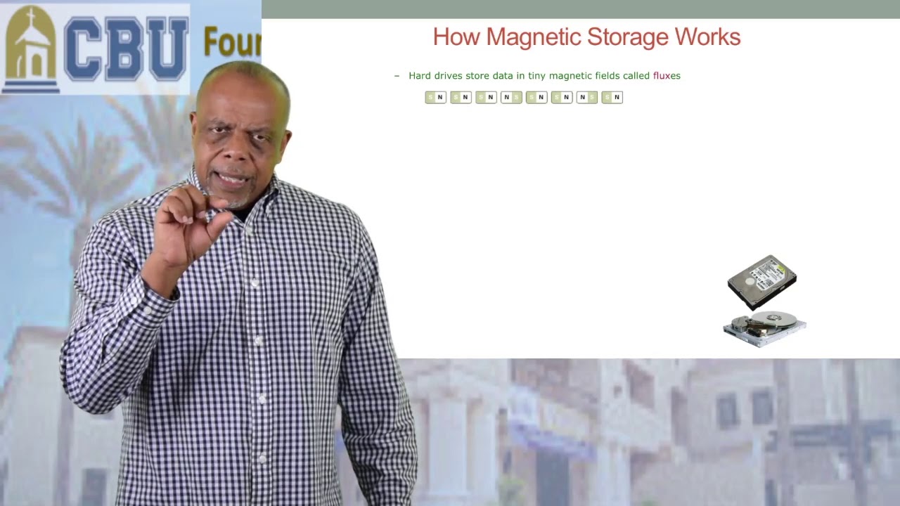 Foundations of Information Systems - Chapter 2 Lecture (California Baptist University