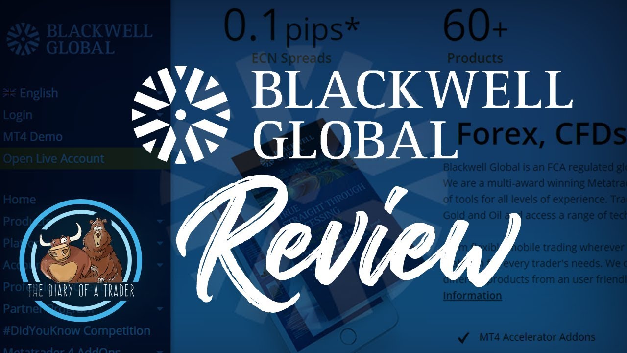 Blackwell Global review 2023 | global forex trading