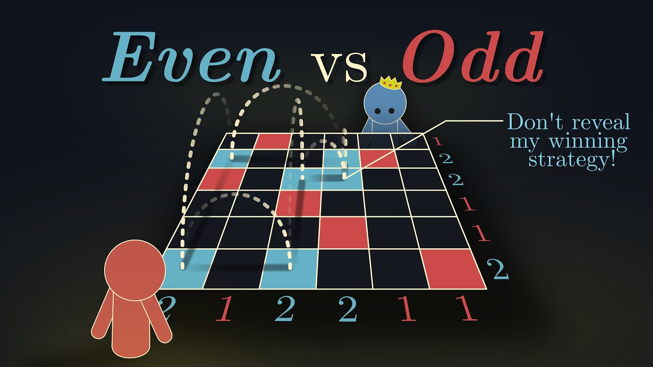 A Grid Puzzle with a Surprising Strategy.