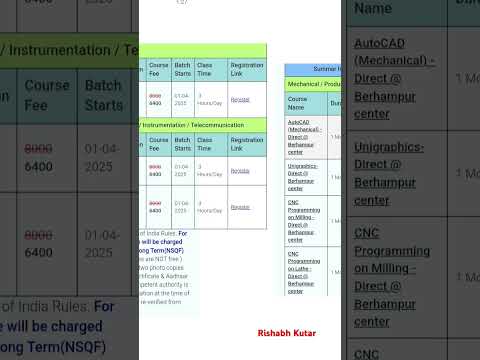 MSME CTTC Berhampur summer #internship #mechanical #automobile and production #civil #electrical fee