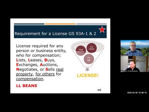 Real Estate Licensing Law and Rules in North Carolina Part 1