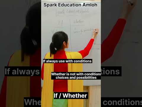whether or if..??π€. which one to use, watch this video to know. #grammar_rules #studyvisa.