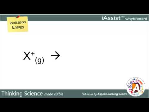 Ionisation Energies Across Period (A Level Chemistry)
