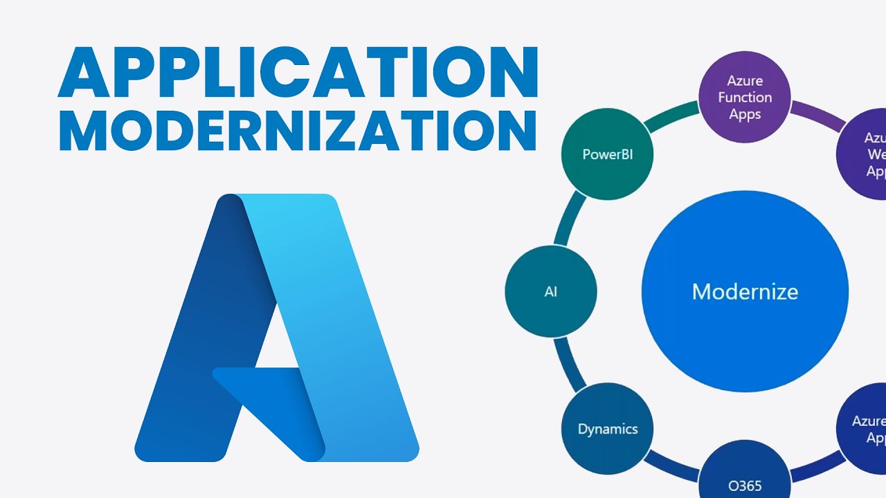 Application Modernization - Azure SQL Migration Demo