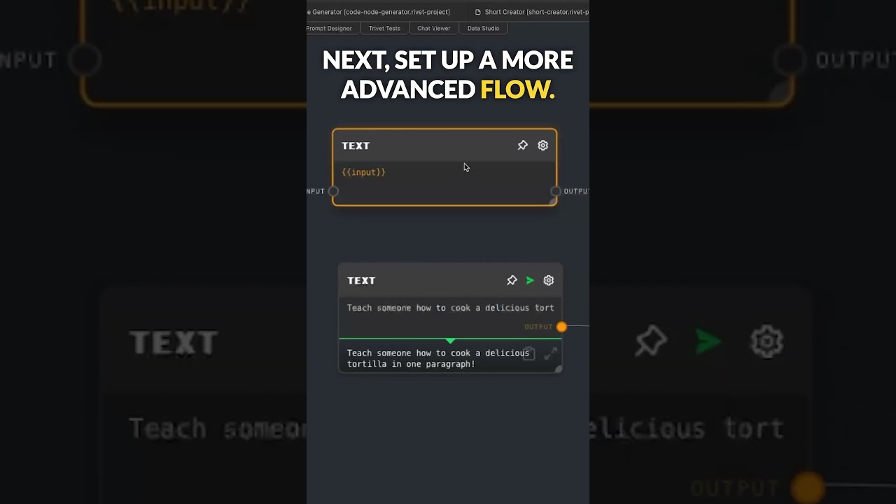 What is the Chat Node in Rivet?